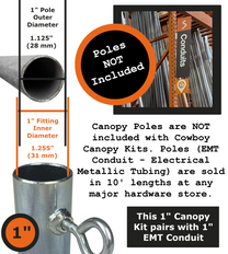 10' Wide Slope Canopy Kits (1") – Cowboy Canopy