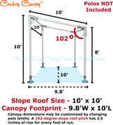 10' Wide Slope Canopy Kits (1") – Cowboy Canopy