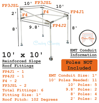 Slope (Reinforced) Canopy – Cowboy Canopy